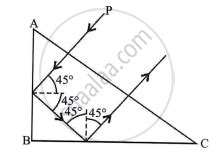 In The Following Figure A Ray Of Light Pq Is Incident Normally On The