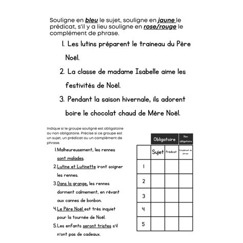 Les Constituants De La Phrase