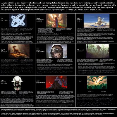 Magic Academia CYOA V2 1 By Minimorrigu Image Chest Free Image