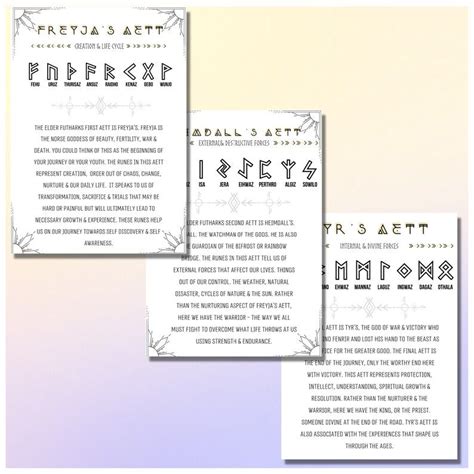 Elder Futhark Rune Workbook Grimoire PDF Printable Etsy Rune