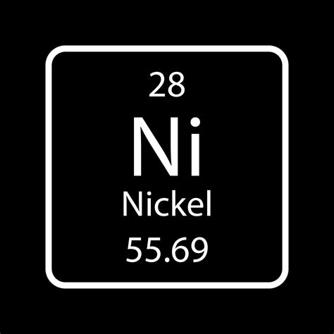 Nickel Symbol Chemical Element Of The Periodic Table Vector