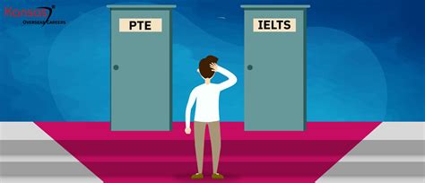 Ielts Vs Toefl Vs Pte Magoosh Ielts Blog