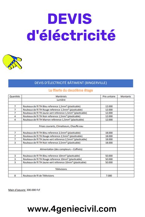 Comment faire un devis électrique bâtiment PDF