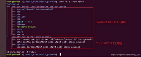 配置交叉编译工具链 嵌入式linux 腾讯云开发者社区 腾讯云