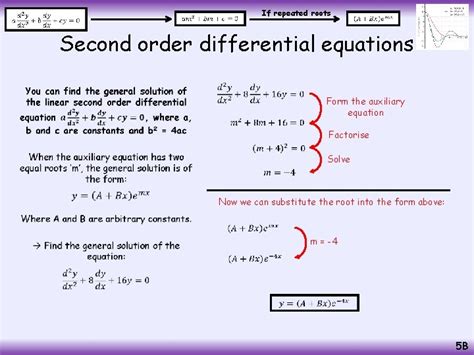 second order differential equations introduction second order differential