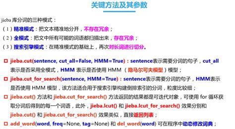 几行python代码帮你生成精美词云图 python词云代码 csdn博客