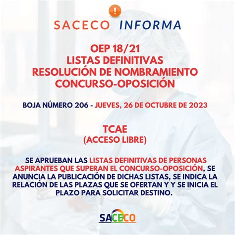 LISTAS DEFINITIVAS NOMBRAMIENTOS TCAE OEP 18 21 SACECO