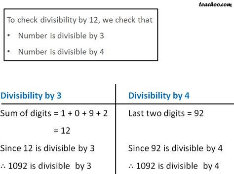 how to check if number is divisible by 12 teachoo divisibility tes