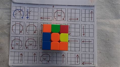 Rubik S Cube Solve Training Day 34 Step By Step Hindi Tutorial How