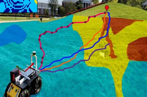 a method to achieve reliable robot navigation in uneven outdoor terrains