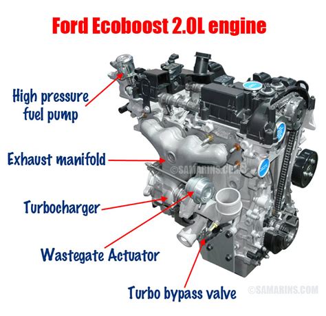 Ford Escape Ecoboost Tuner Krystina Maddock