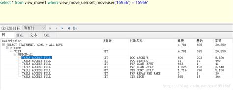 oracle 创建带参数视图 实践 oracle 带参数的视图实例 csdn博客