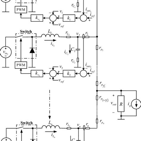 paralleled dc dc converters feeding a resistive load with cascaded download scientific diagram