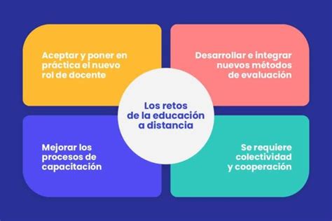 Cuáles son los desafíos más comunes a los que se enfrenta un nuevo