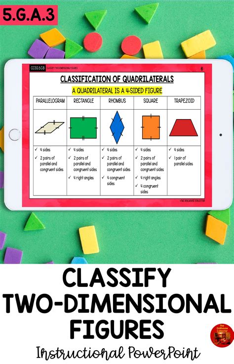 classifying two dimensional figures powerpoint 5 g b 3 in 2021 upper elementary resources