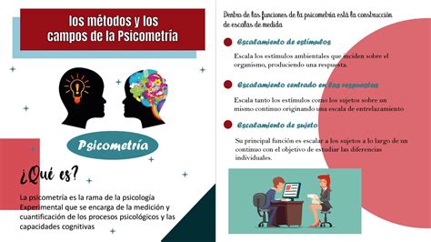 los métodos y los campos de la Psicometría by paxtor123 Issuu
