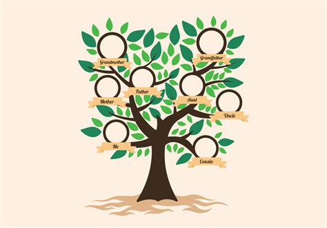 Plantilla De Rbol Geneal Gico Vector En Vecteezy