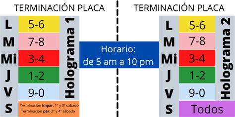 Hoy No Circula De Abril Barbi Hendrika
