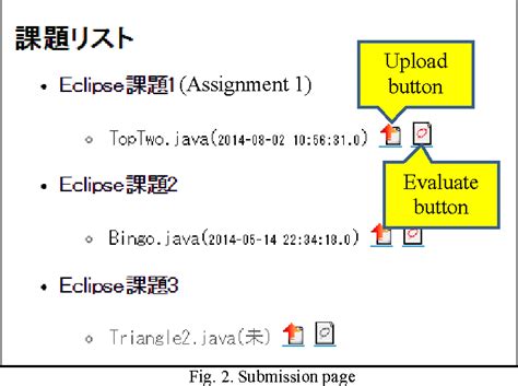 figure 2 from design and evaluation of automated scoring java programming assignments semantic
