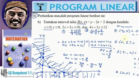 menentukan nilai minimum dan maksimum program linear kelas bse hot sex picture