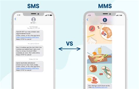 What Is The Difference Between SMS And MMS TapOnIt