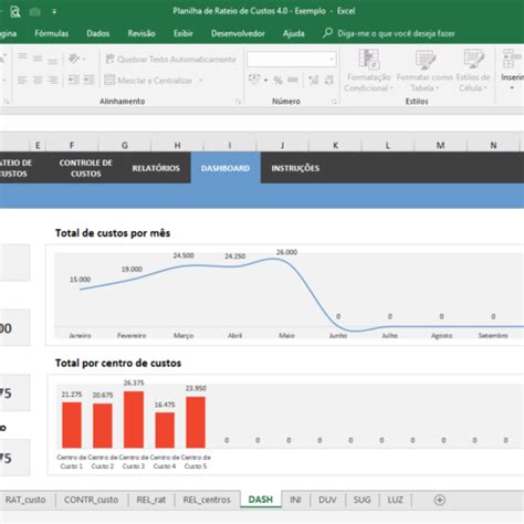 Planilha De Rateio De Custos Em Excel Planilhas Prontas
