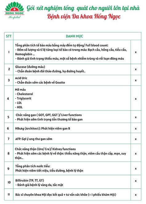 Khám bệnh tại nhà Cần là có gọi là tới Bệnh viện Hồng Ngọc Chia
