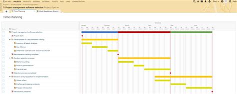 Choosing Project Management Software Step Plan To The Right Decision