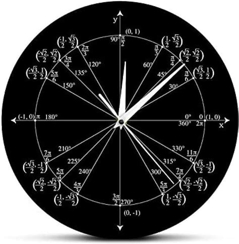 Unit Circle Triangle