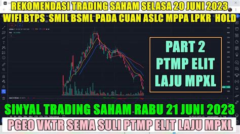 Part 2 Analisa Rekomendasi Swing Trading Scalping Saham Harian Rabu 21