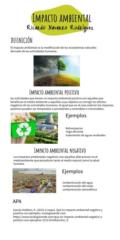 Impacto Ambiental