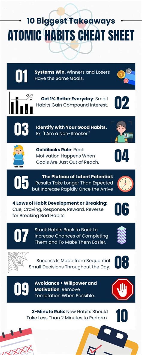 Master The Art Of Atomic Habits