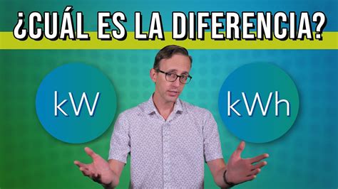 Cuál es la Diferencia Entre kW y kWh Conceptos Básicos de VE YouTube