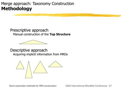ppt semi automatic methods for wordnet construction powerpoint presentation id 677403