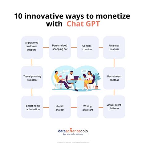 Using ChatGPT 10 Innovative Ways To Monetize Your Business