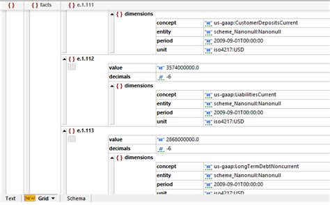 Learn About Oim For Xbrl Altova Blog