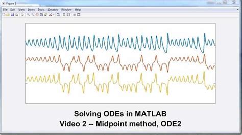 solving odes in matlab video series matlab and simulink
