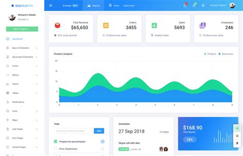 Admin Panel Template In Php With Free Source Code Experthacker Riset
