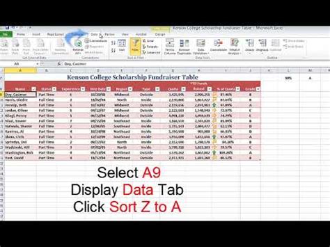 Microsoft Excel How To Sort A Table In Descending Sequence By Name