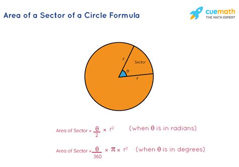 How To Calculate Area Of Shaded Region