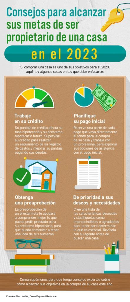 Guía imprescindible antes de comprar una casa ArchivoMartinGaite es
