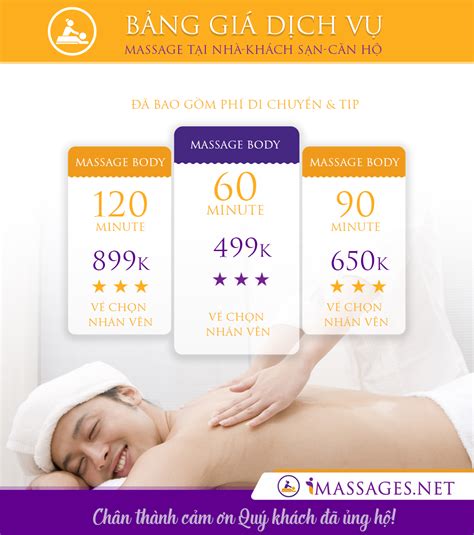 MASSAGE TẠI NHÀ TP HCM KTV 20 I Massages