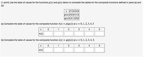 solved use the table of values for the functions p x and
