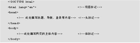python web开发—web客户端基础—html基础、css基础、javascript基础 知乎