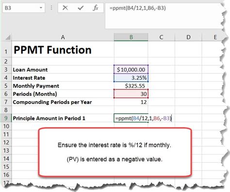 how to use the ppmt function in excel