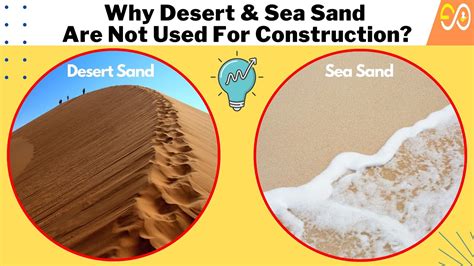 Why Desert Sand Sea Sand Are Not Used For Construction Civil