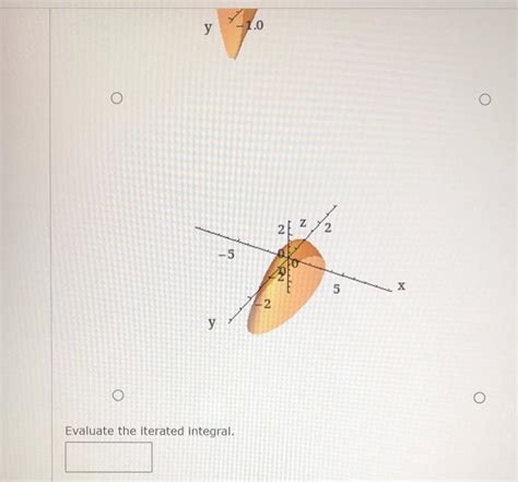 solved sketch the solid region whose volume is given by the
