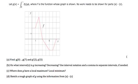solved let g x ft dt where f is the function whose graph is