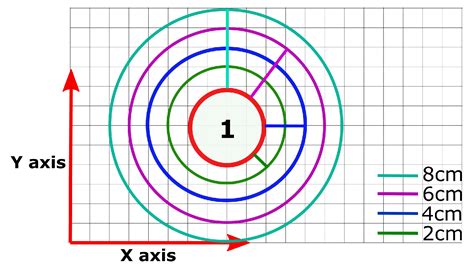 sensors free full text learning based motion intention prediction for end point control of