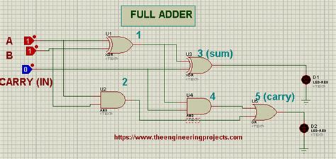 2 bit full adder using logic gates in proteus the engineering projects